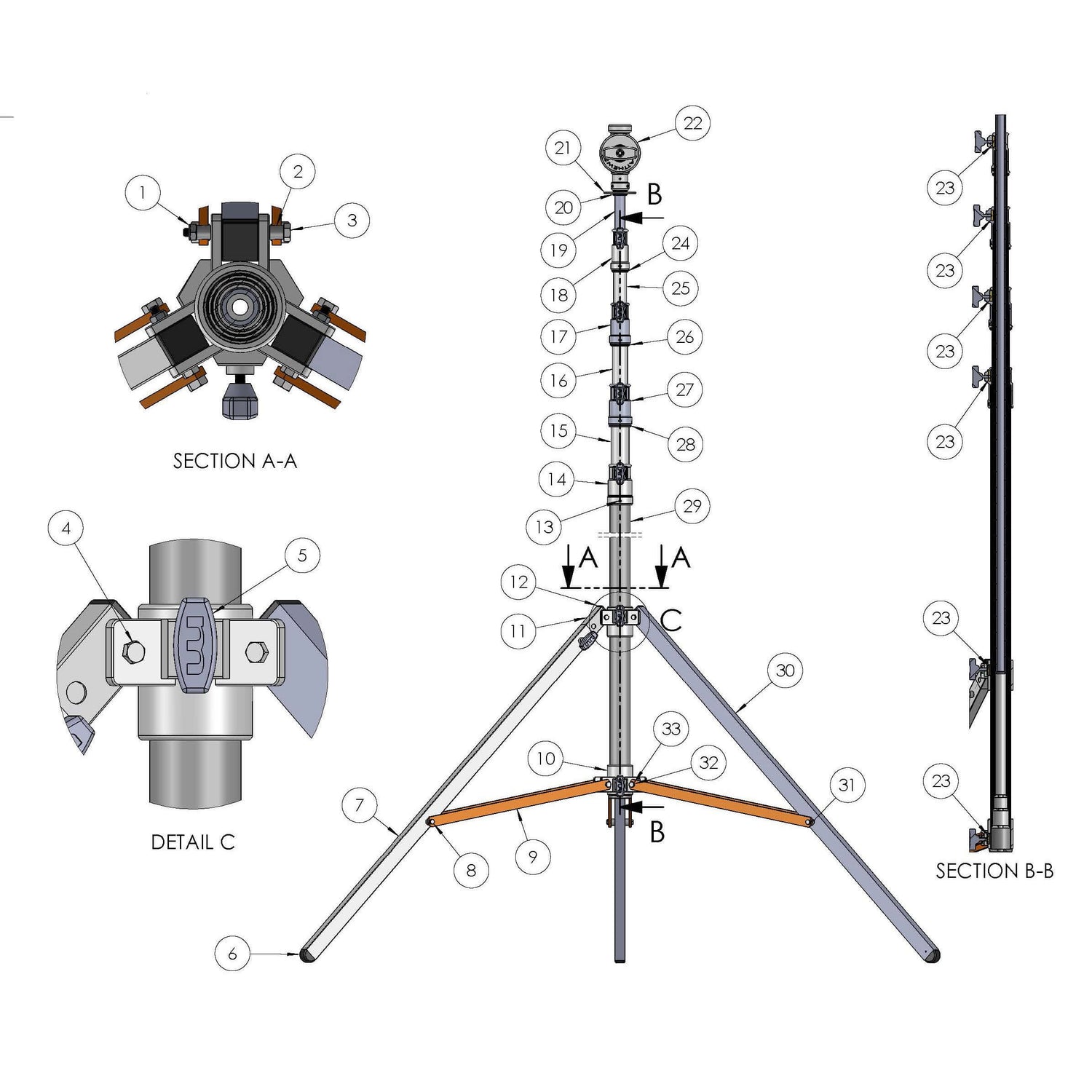 Parts Store – msegrip